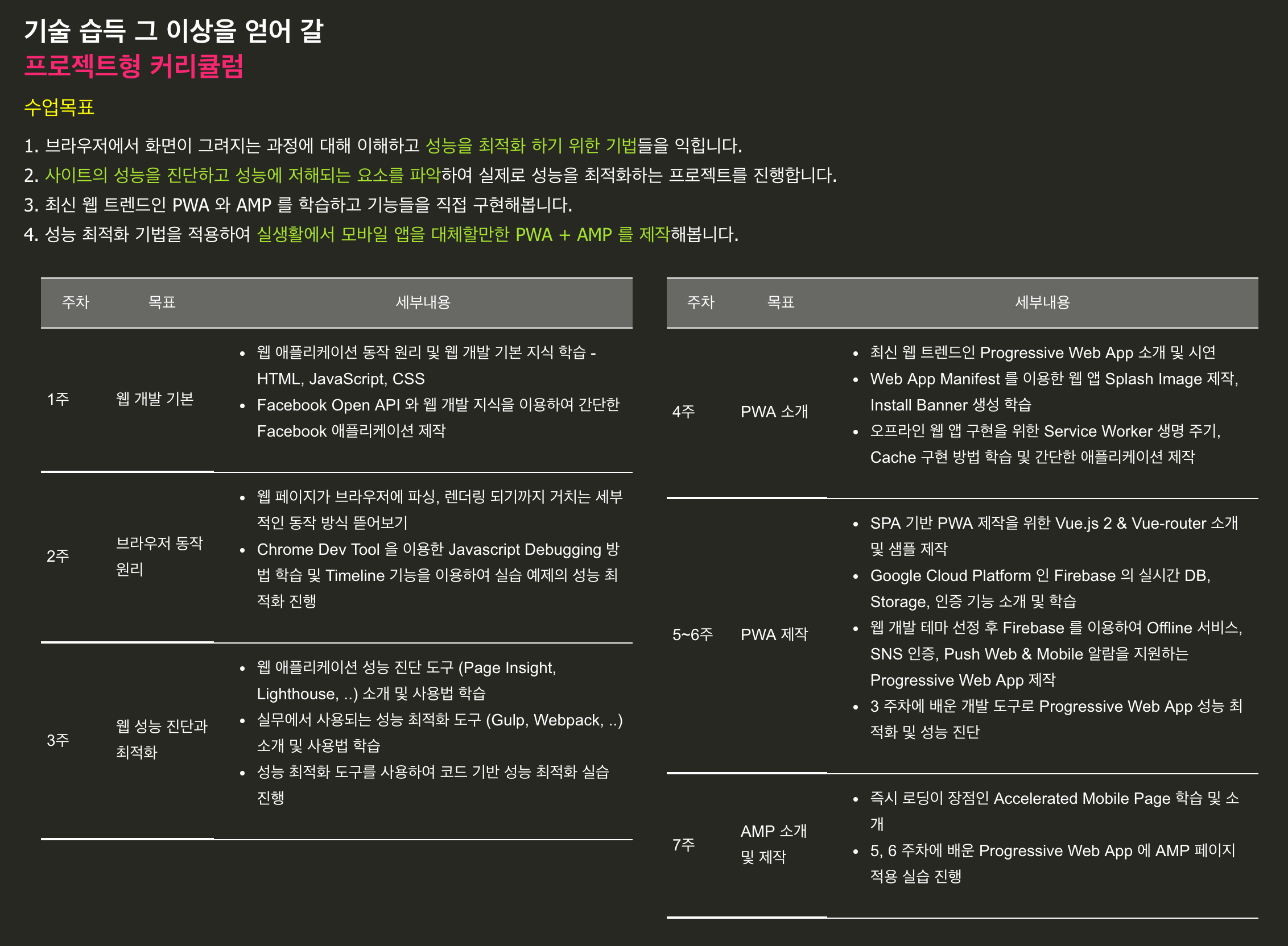 GitHub - joshua1988/DevCampWAP: Fast Campus Web App Camp for Front-End Engineers